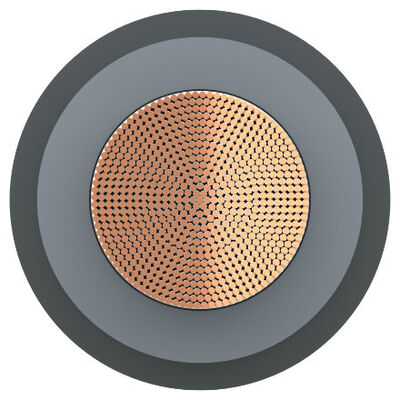 BizLink Mobility | Medium Voltage power cables for Renewables & Mobility